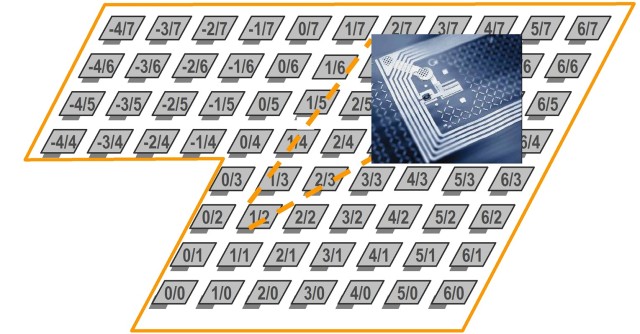 Navi Floor - MaterialDistrict