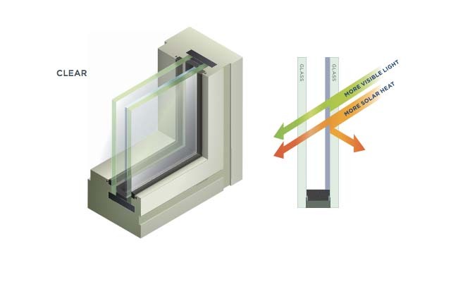 Electrochromic glass - MaterialDistrict