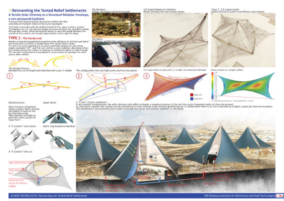 The 8 Winners of the Textile Structures for New Building competition at ...