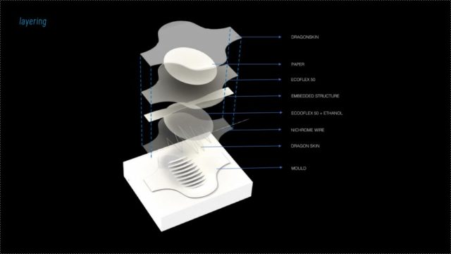 Using liquids to create responsive architectural systems - MaterialDistrict