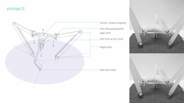 Using liquids to create responsive architectural systems - MaterialDistrict