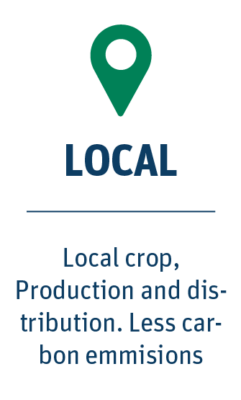 Faay - MaterialDistrict