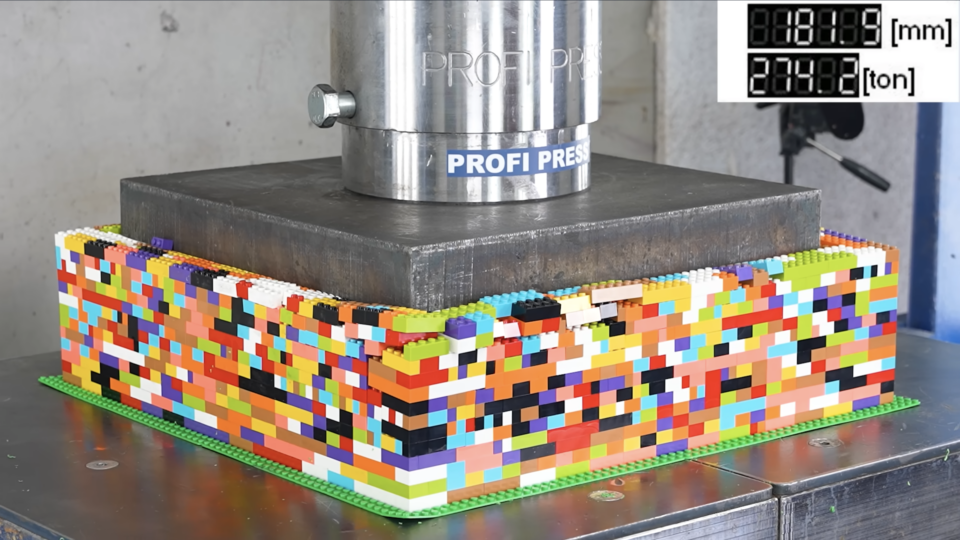 Exploring the Strength of LEGO Bricks: A Lesson in Material Durability ...