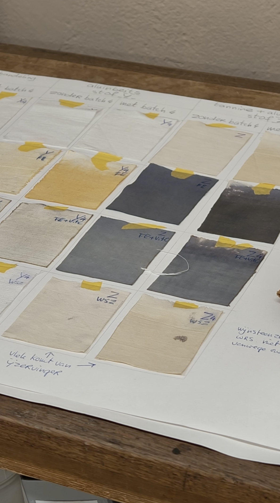 From Wastewater To Fashion: Textile Dye Developed From Sewage Sludge ...
